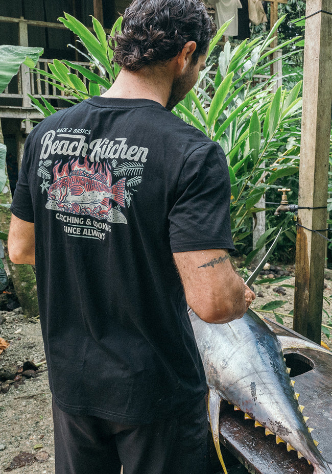 Back 2 Basics | Outdoor Clothing & Gear - Adventure starts here – B2B ...