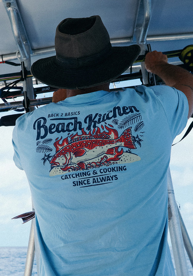 Back 2 Basics | Outdoor Clothing & Gear - Adventure starts here – B2B ...